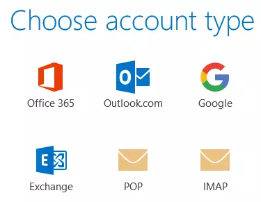 Webmail to Outlook Configurations Configuring Outlook